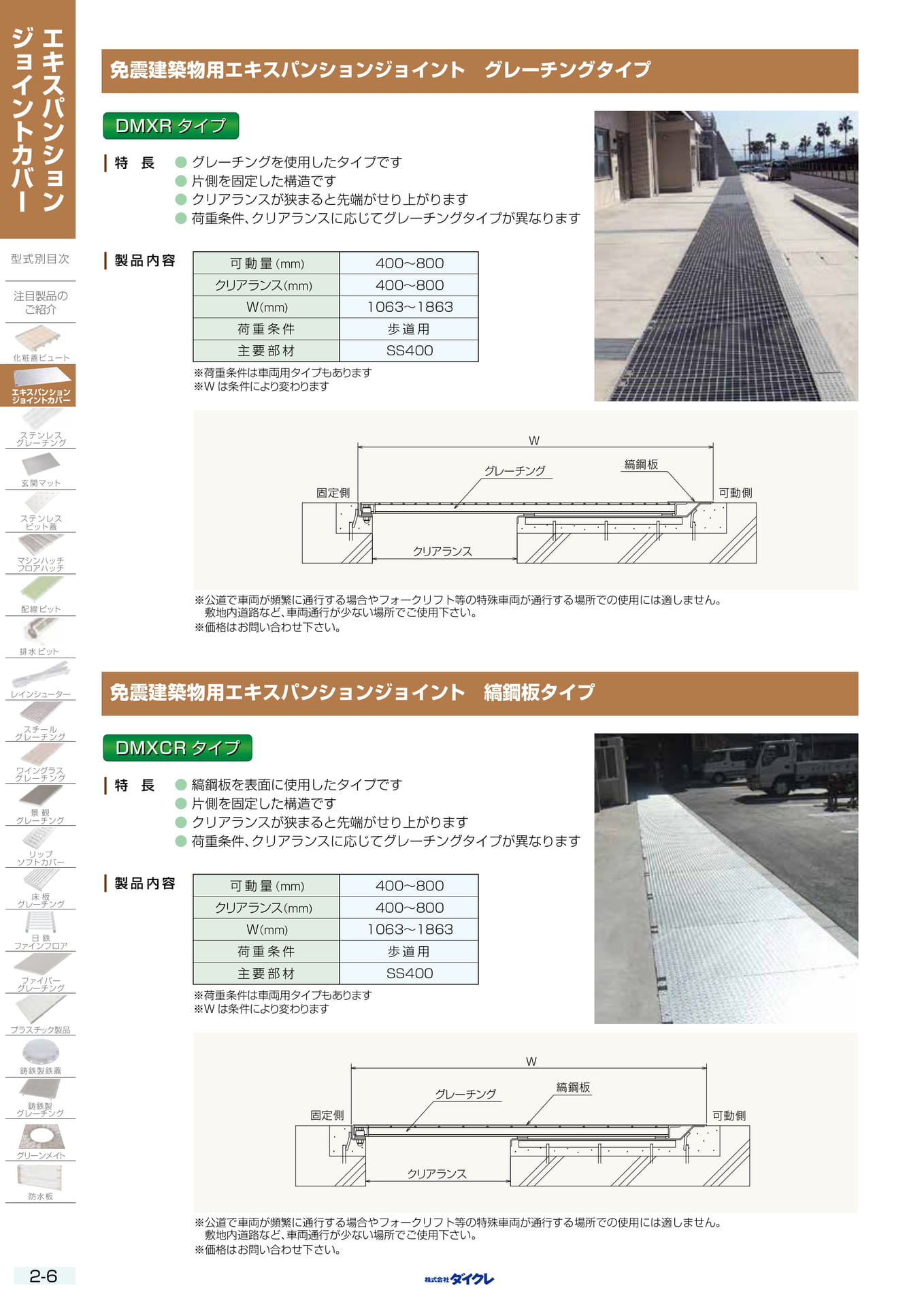 ダイクレ総合カタログ(2025) | ebook5