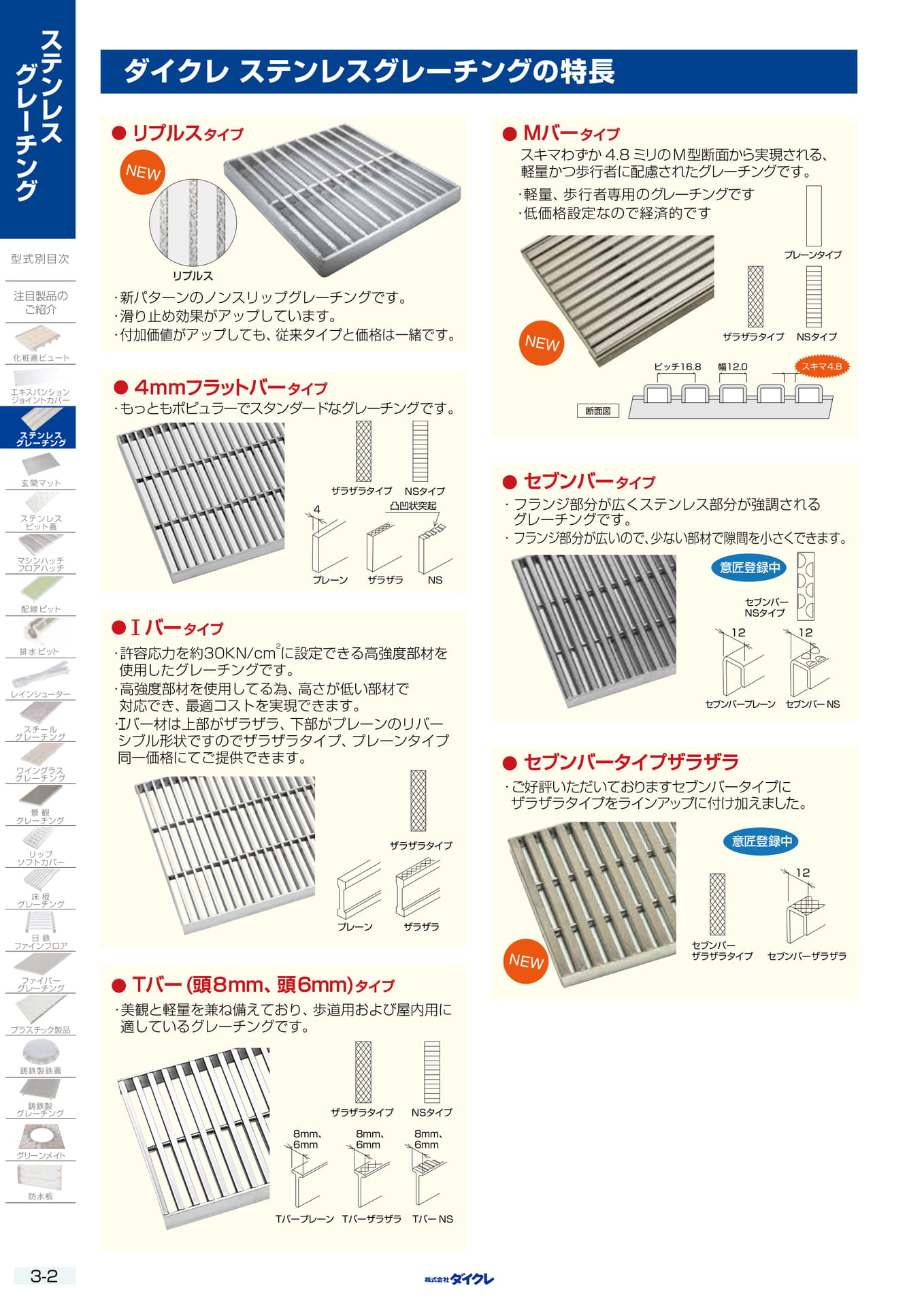 ダイクレ総合カタログ(2025) | ebook5