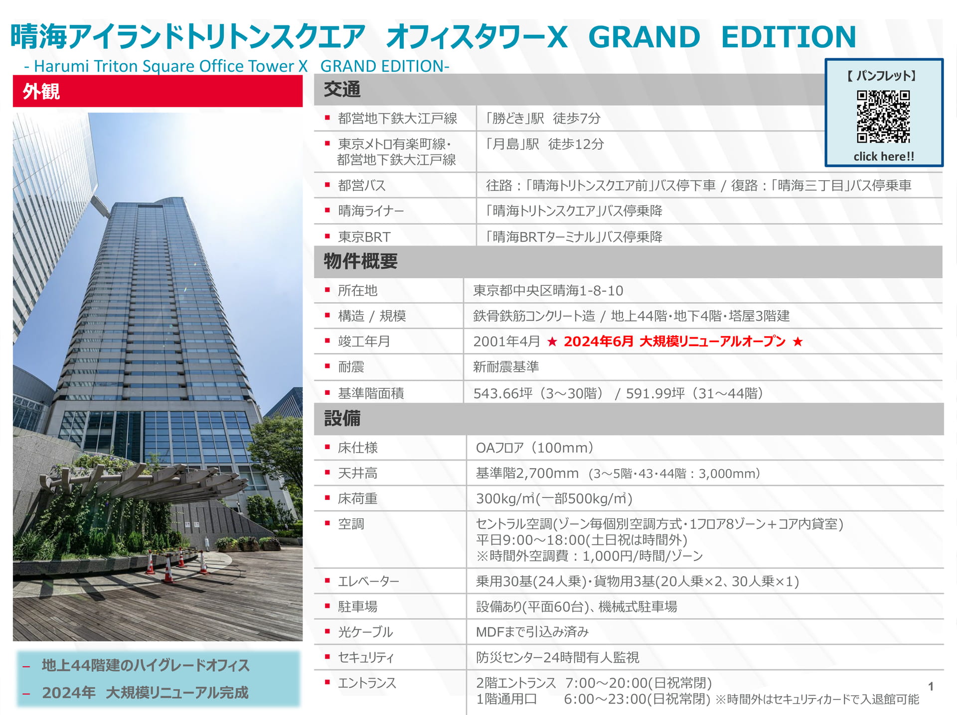 Harumi Triton X 募集資料 | ebook5