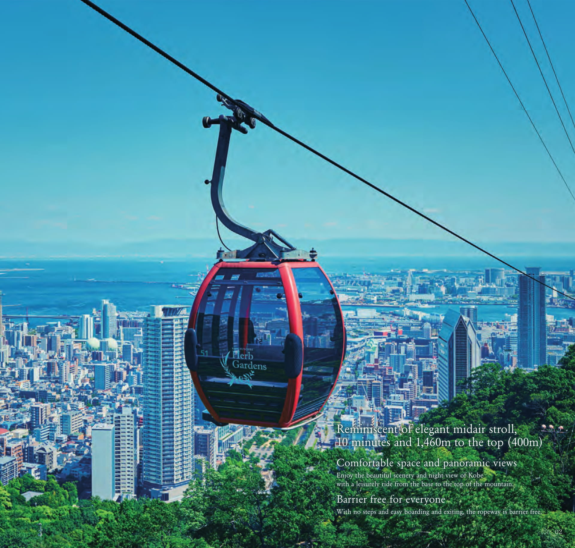 Kobe Nunobiki Herb Gardens & Ropeway_Pamphlet_en | ebook5