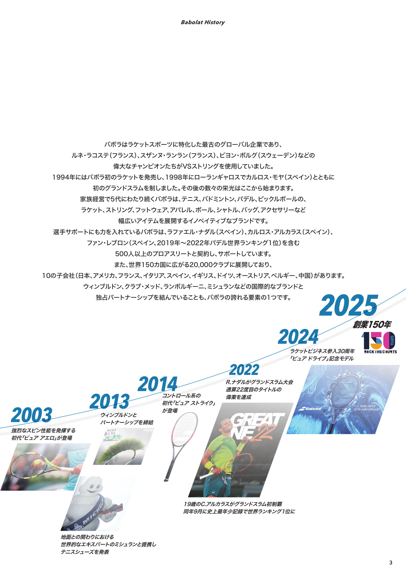 2025総合カタログ_v2 | ebook5