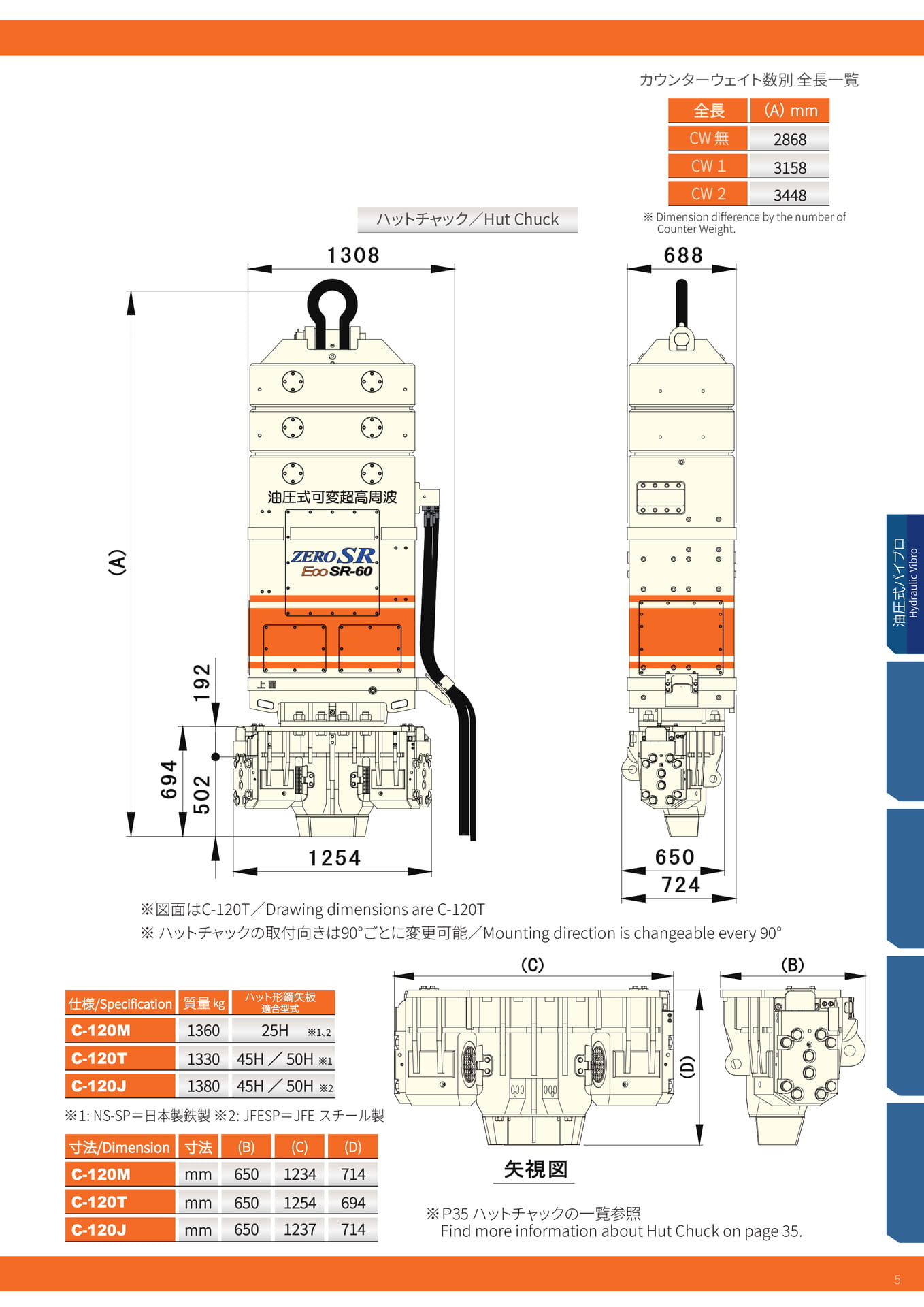 CHOWA PRODUCT LINEUP | ebook5