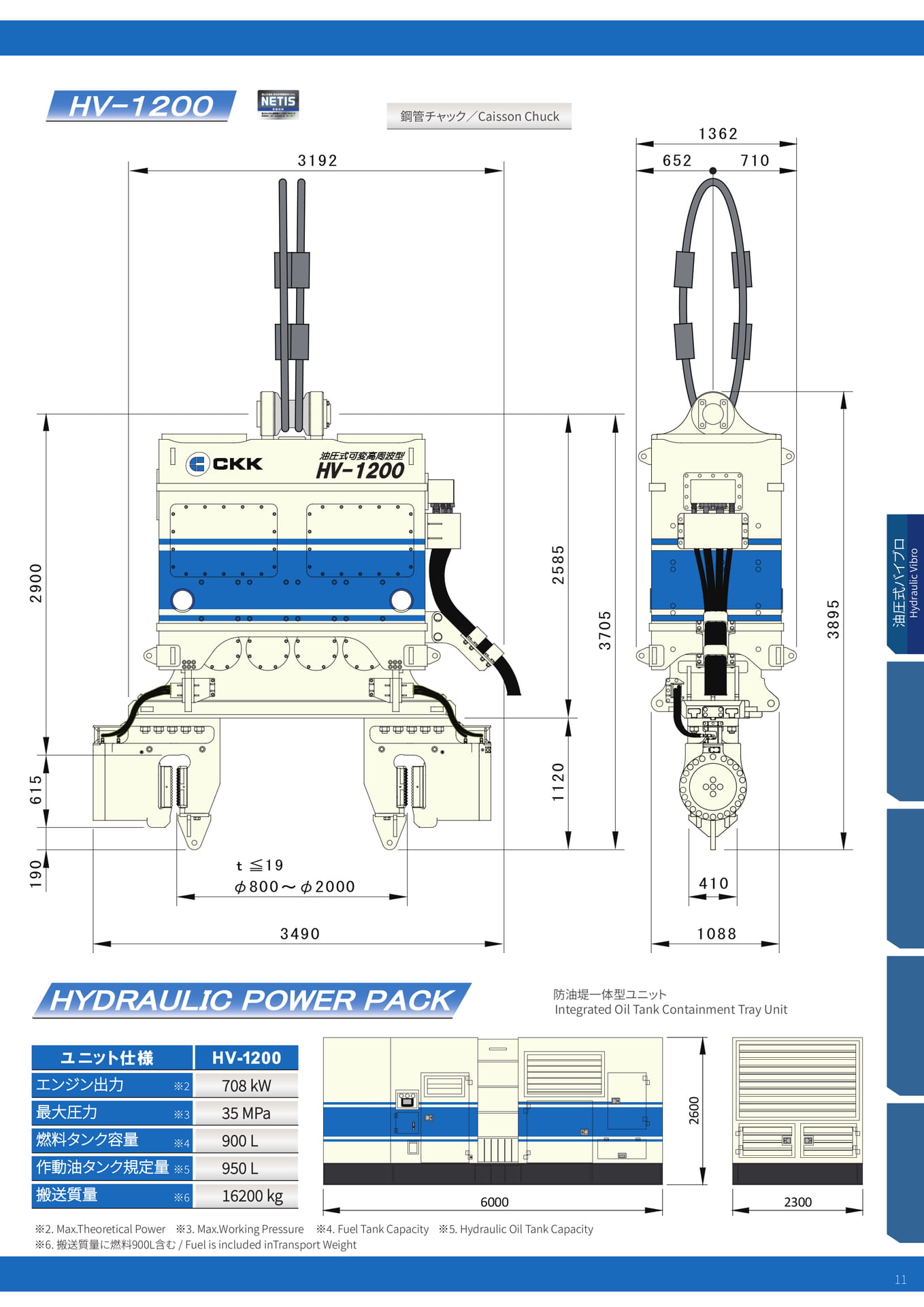 CHOWA PRODUCT LINEUP | ebook5