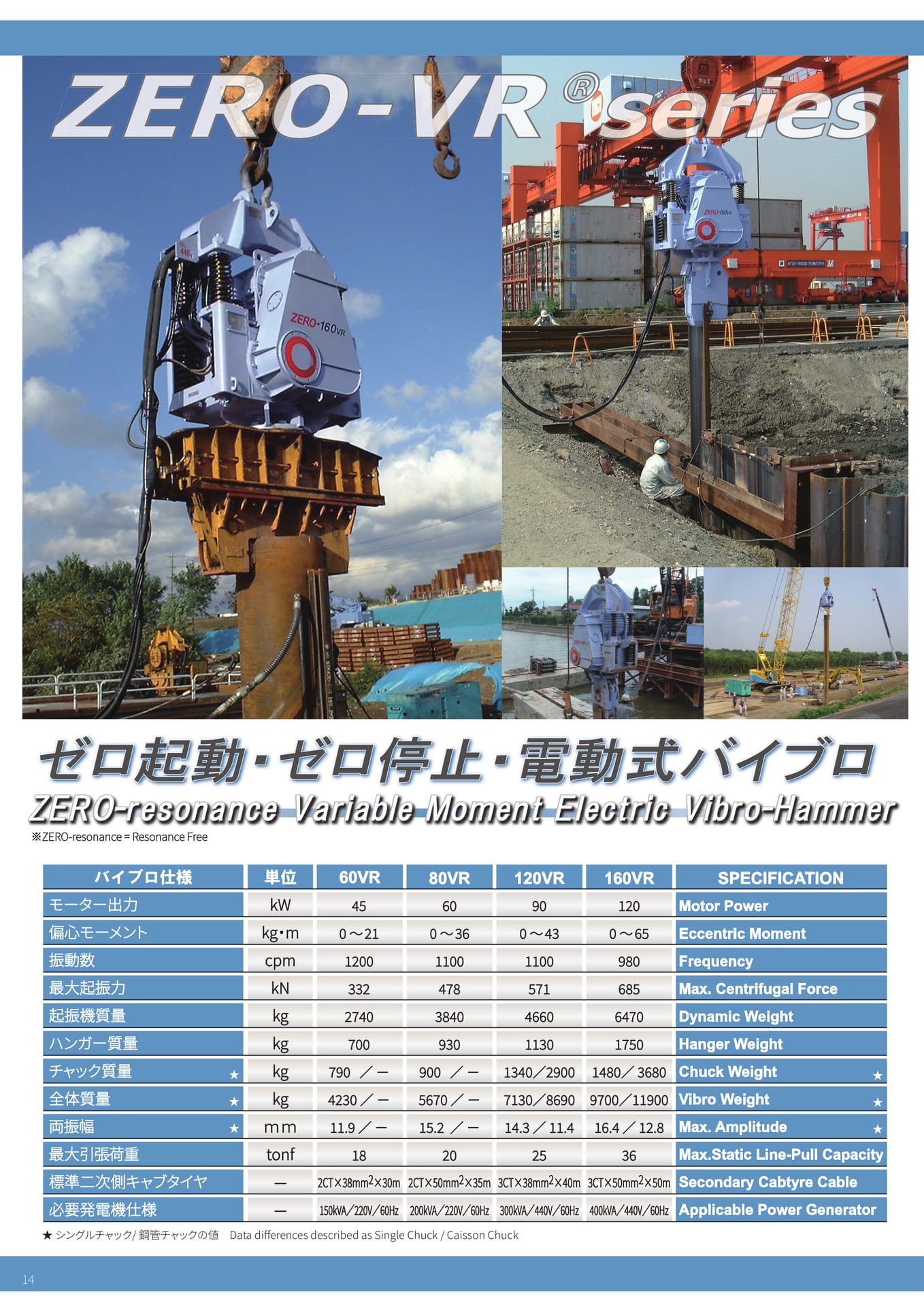 CHOWA PRODUCT LINEUP | ebook5