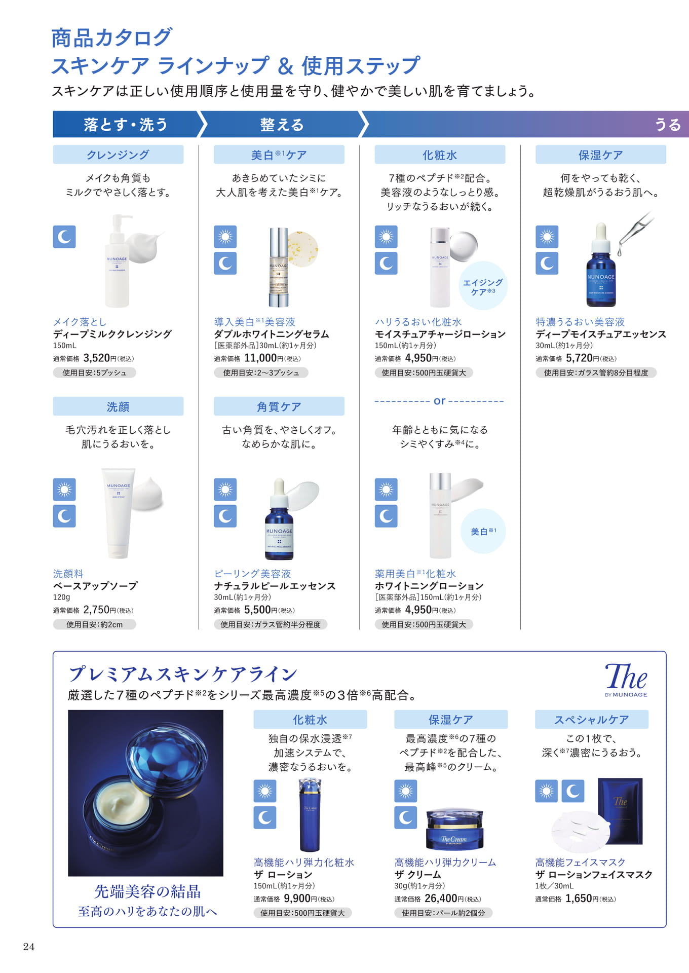 2025Summer_ILACY心身美食_ | ebook5