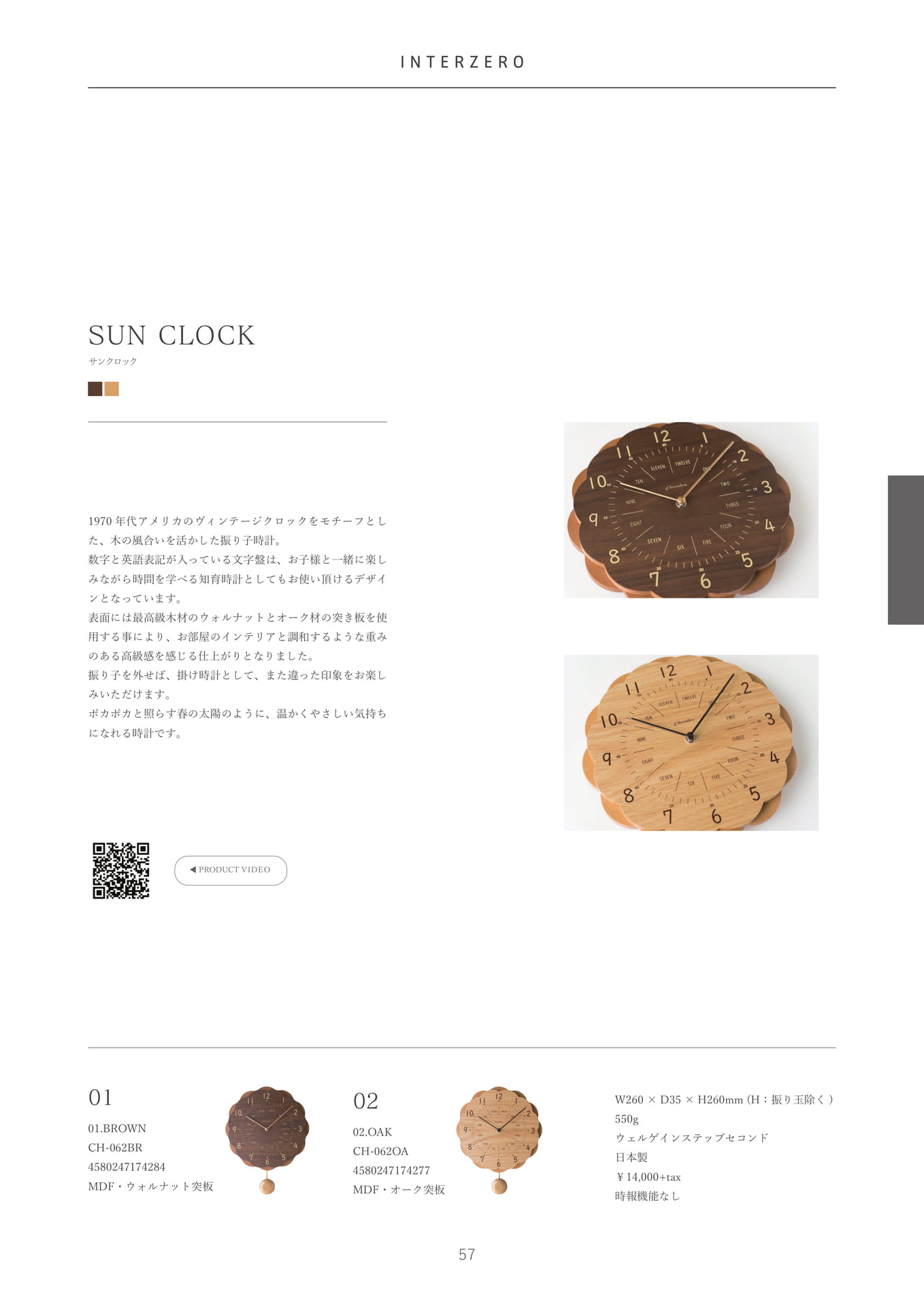 INTERZERO 2024 | ebook5