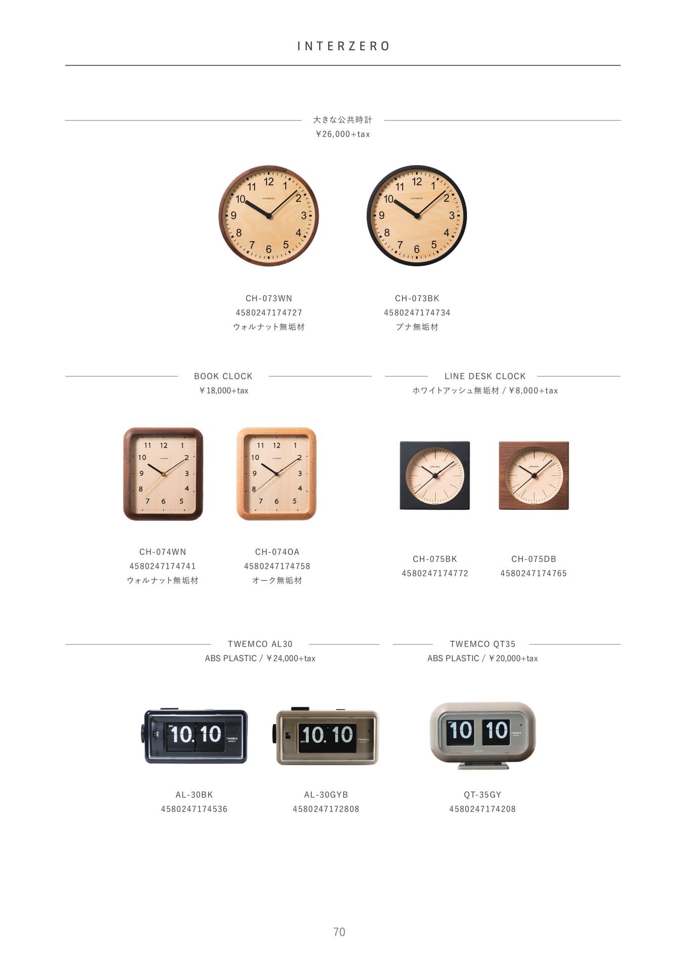 INTERZERO 2024 | ebook5