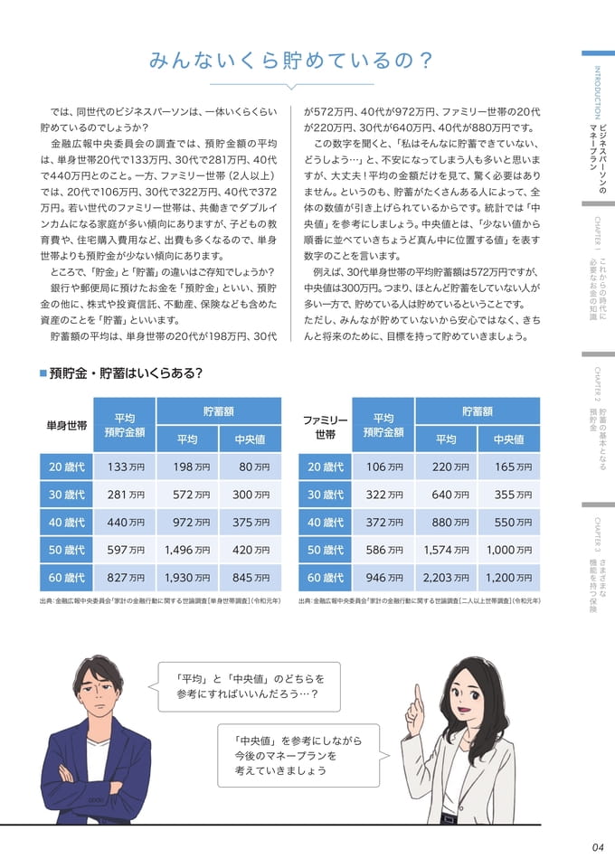 FINANCIAL KNOWLEDGE | ebook5