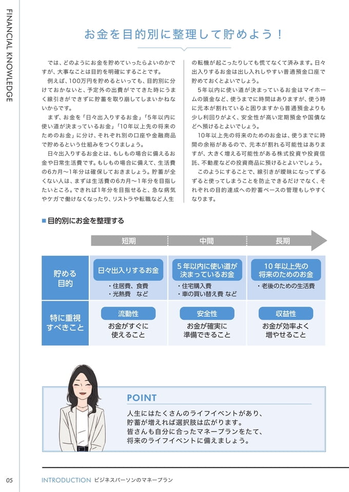 FINANCIAL KNOWLEDGE | ebook5