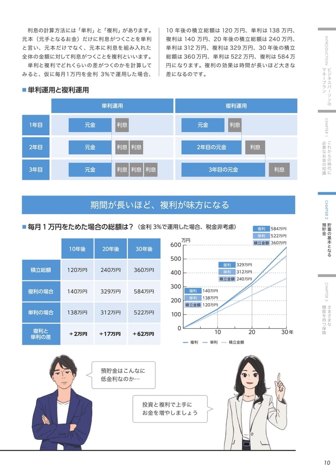 FINANCIAL KNOWLEDGE | ebook5
