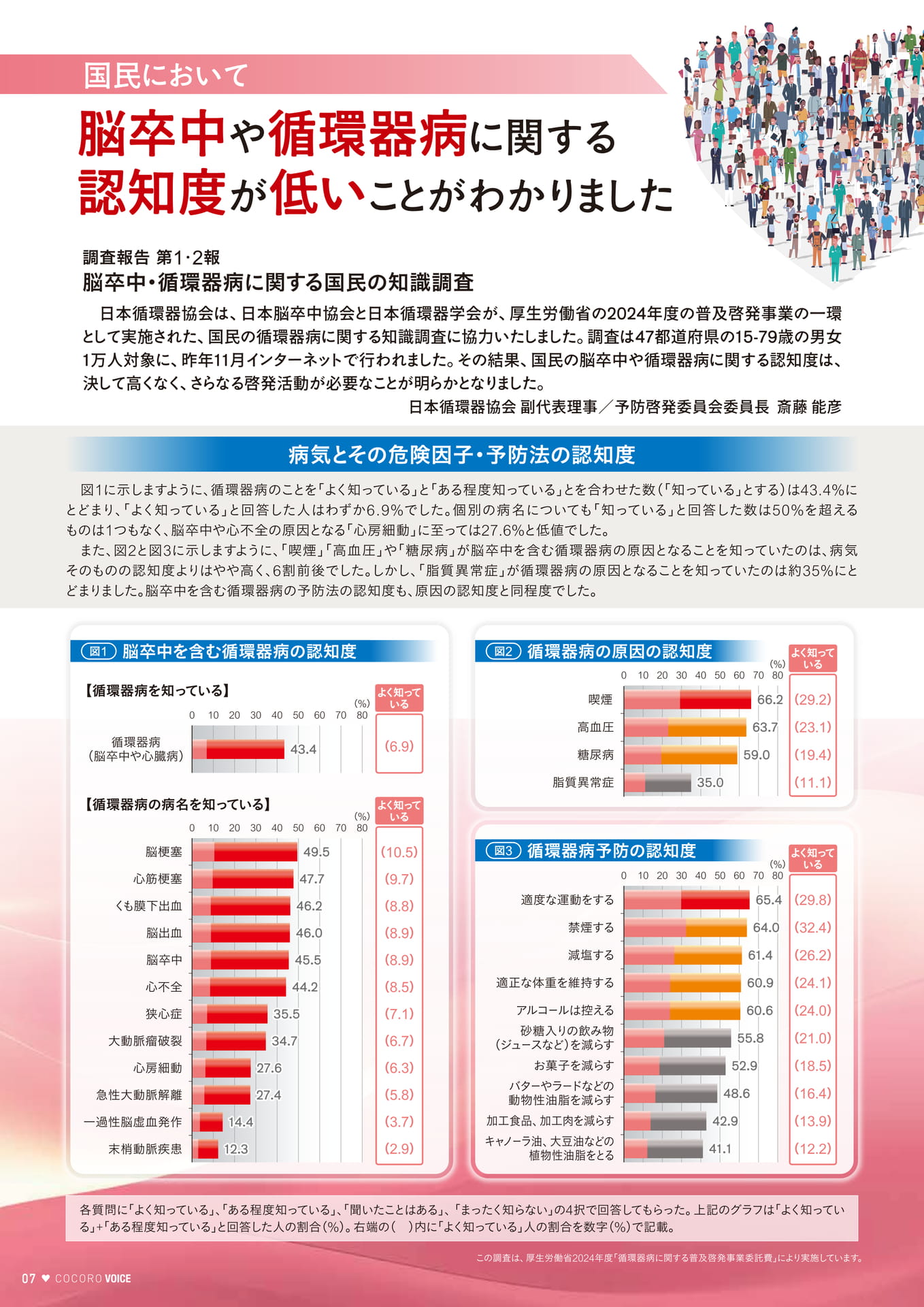 COCORO_2022_2023_Autumn_Winter | ebook5