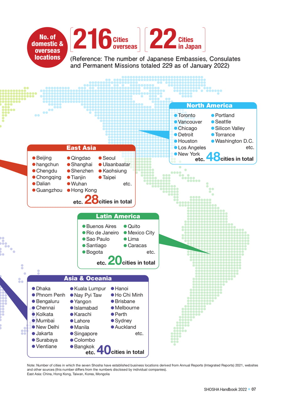SHOSHA Handbook 2022 | ebook5