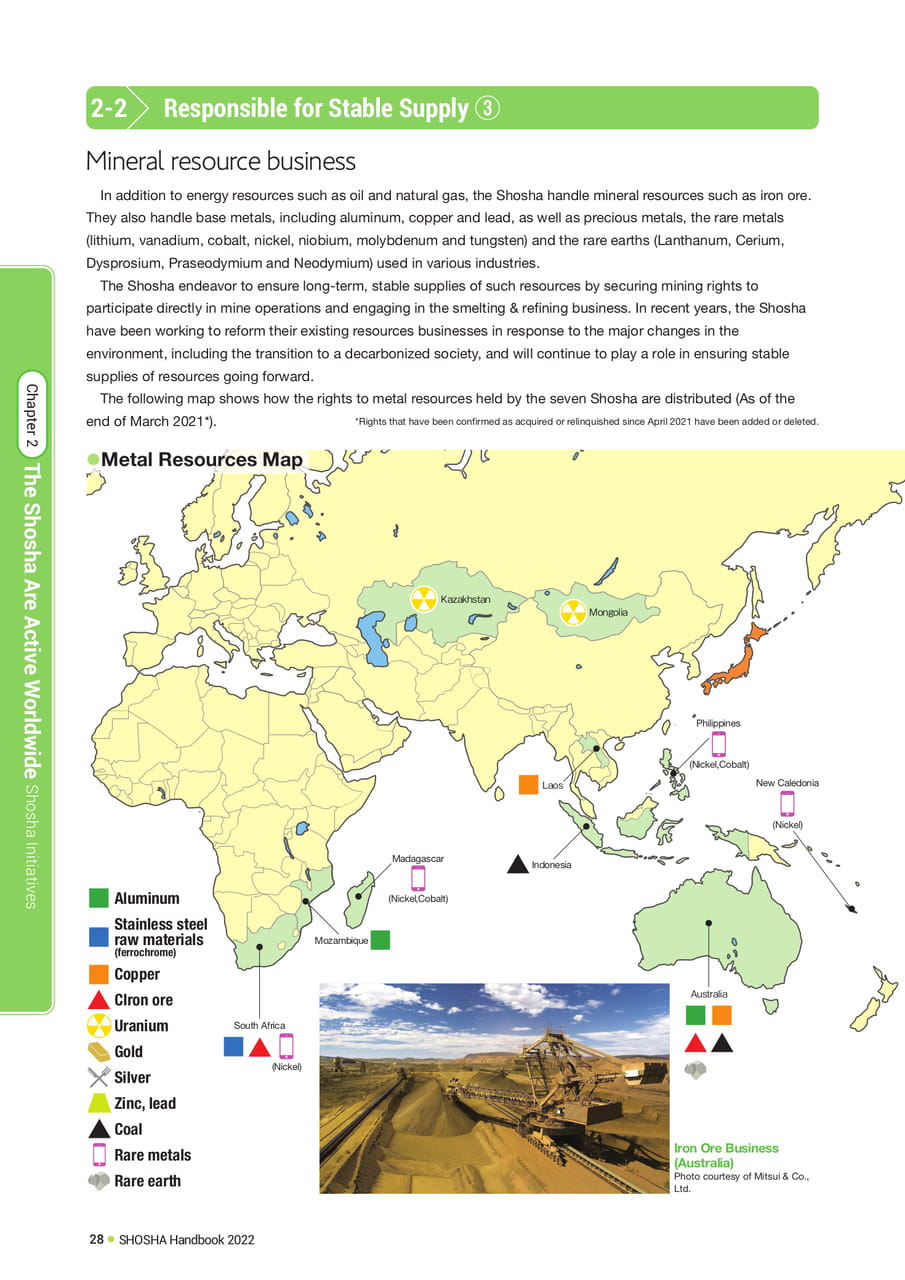 SHOSHA Handbook 2022 | ebook5