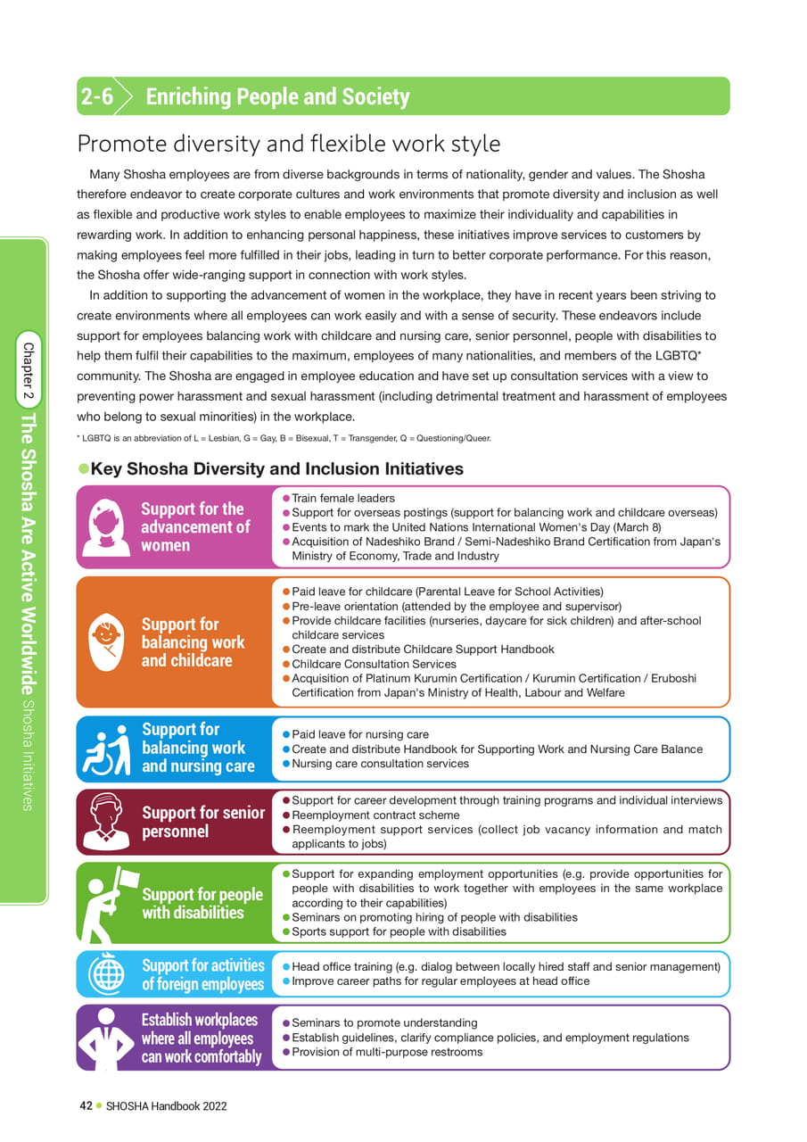 SHOSHA Handbook 2022 | ebook5
