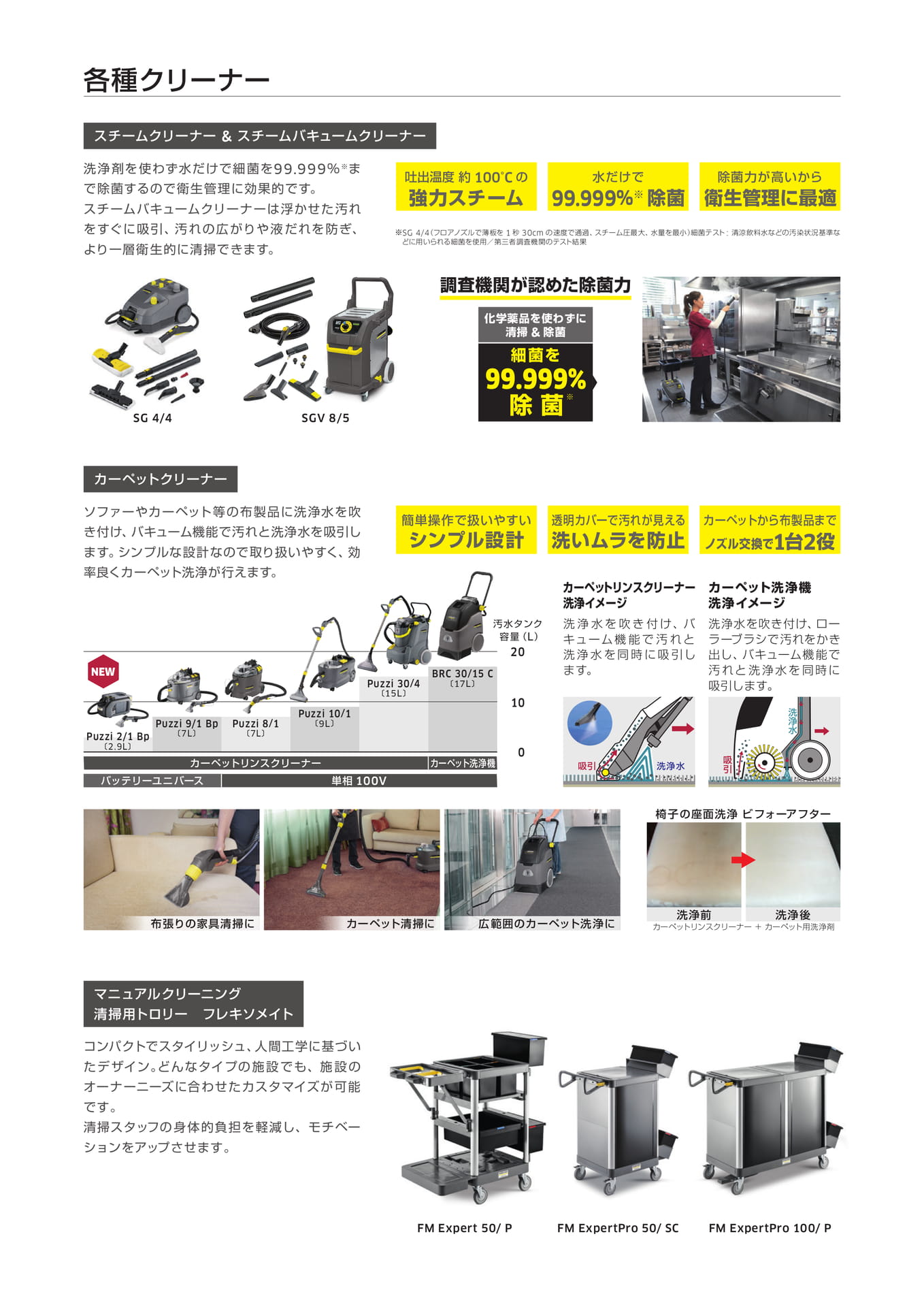 ラインナップカタログ 2022 Vol.2 | ebook5