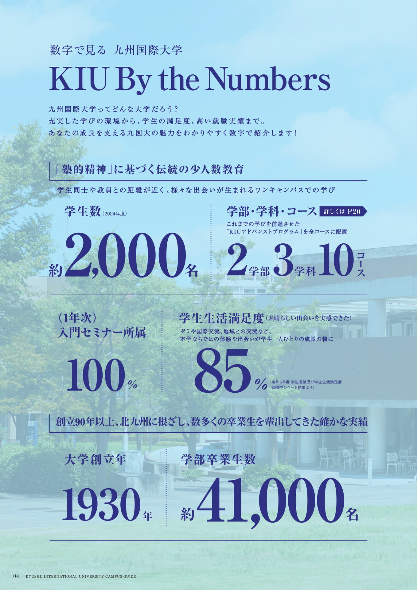 九州国際大学 大学案内2026 | ebook5