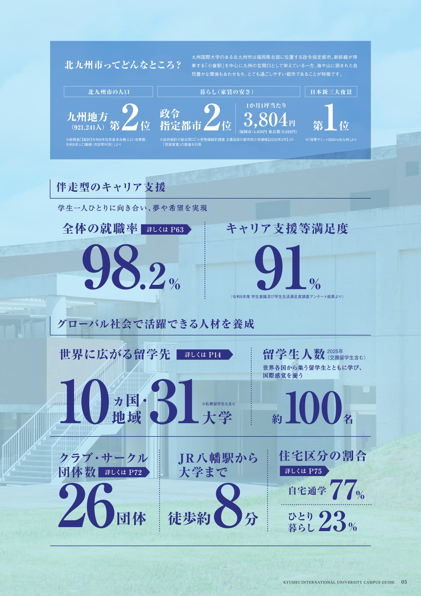 九州国際大学 大学案内2026 | ebook5