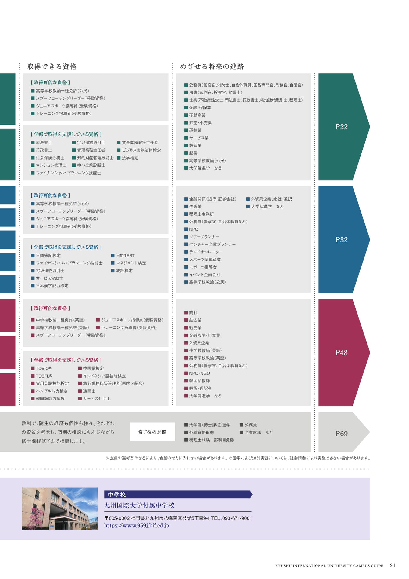 九州国際大学 大学案内2026 | ebook5