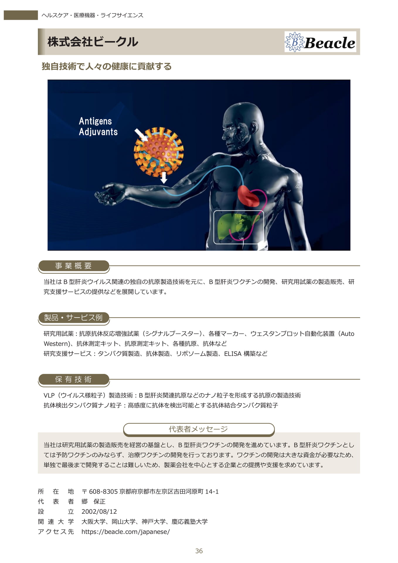 KSII Startups Collection | ebook5