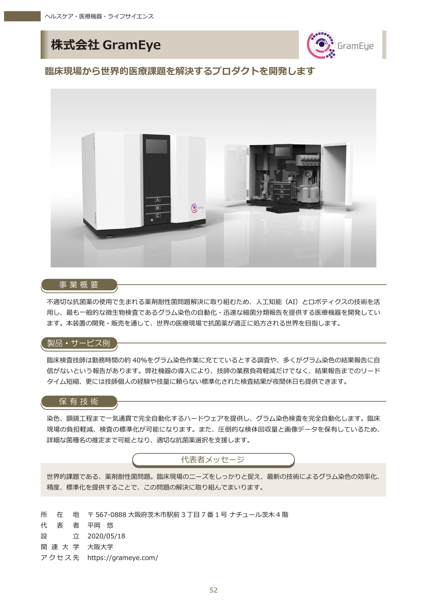 KSII Startups Collection | ebook5