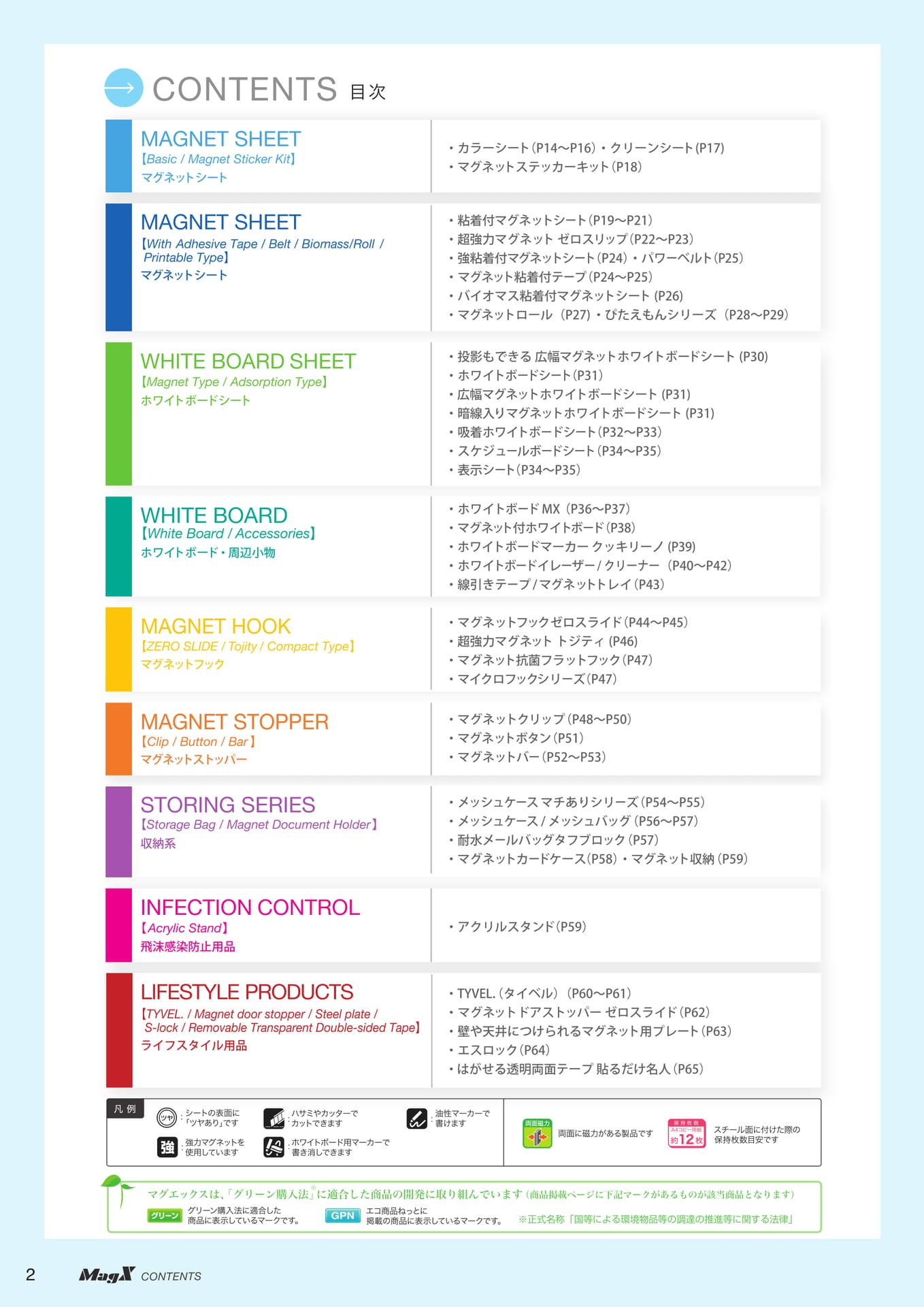 MagX_Vol.11 | ebook5