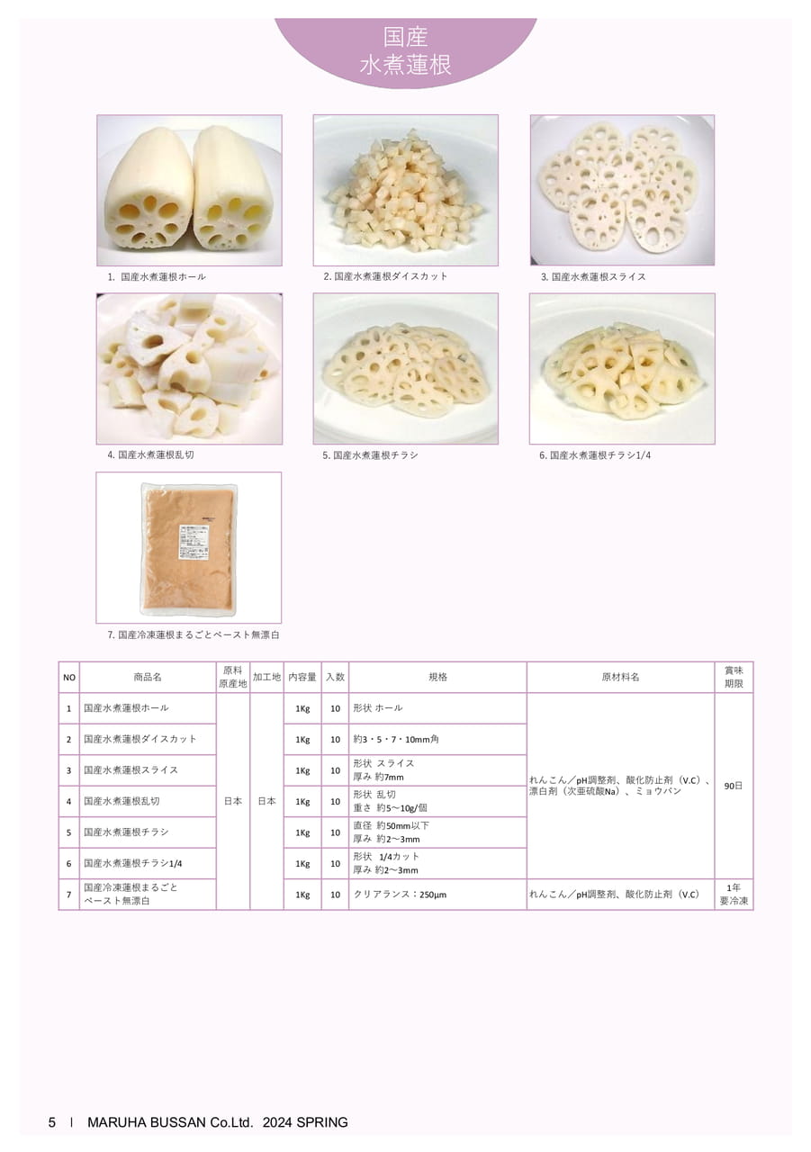 総合カタログ 2024SPRING | ebook5