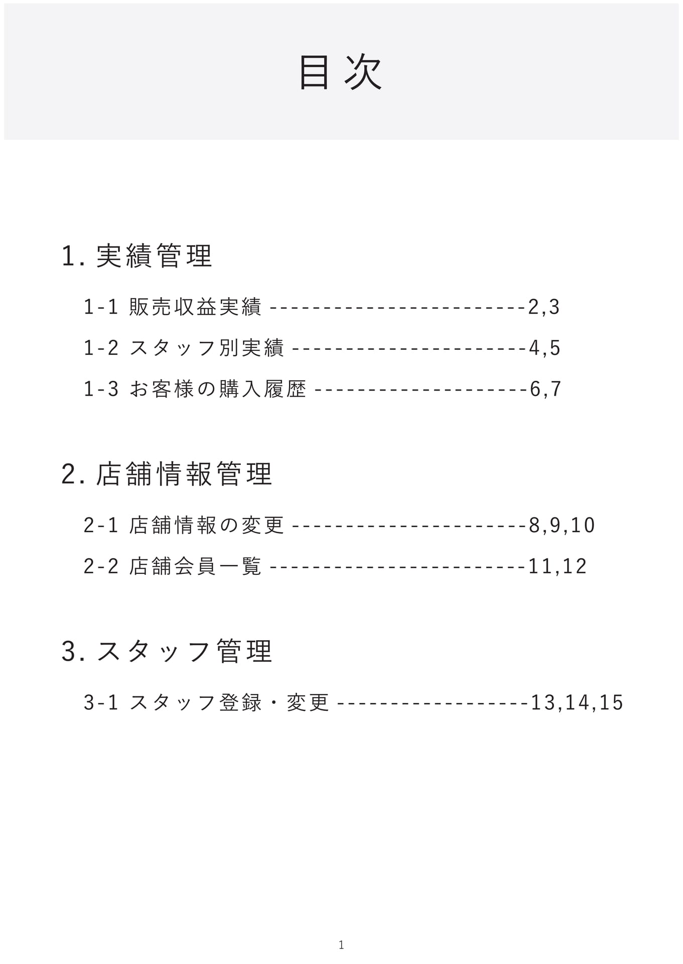 Bhappy管理者ガイド | ebook5