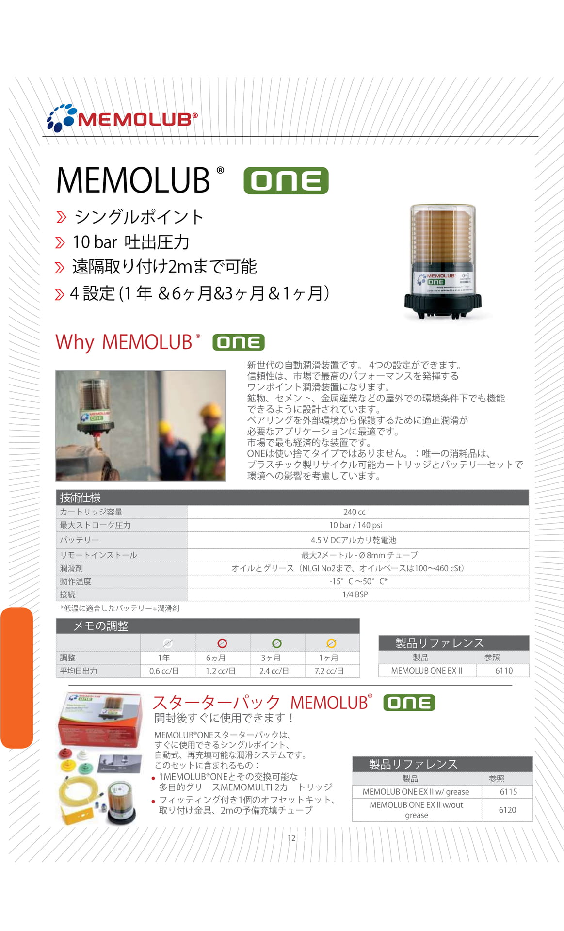 MEMOLUB 総合カタログ | ebook5