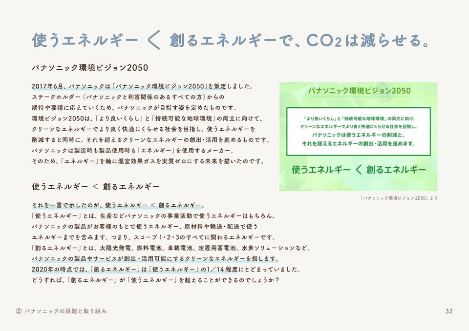 Panasonic Climate Action Handbook | ebook5