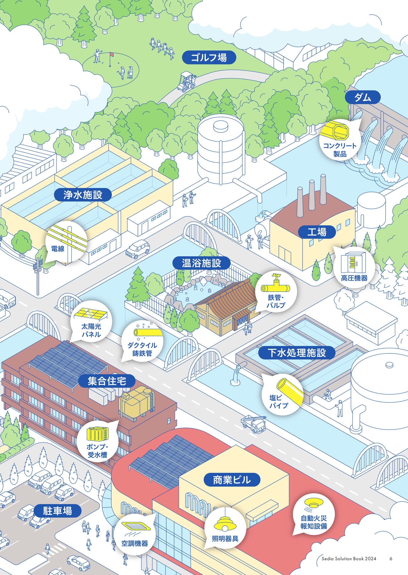 セディアソリューションブック SS Book 2024 | ebook5
