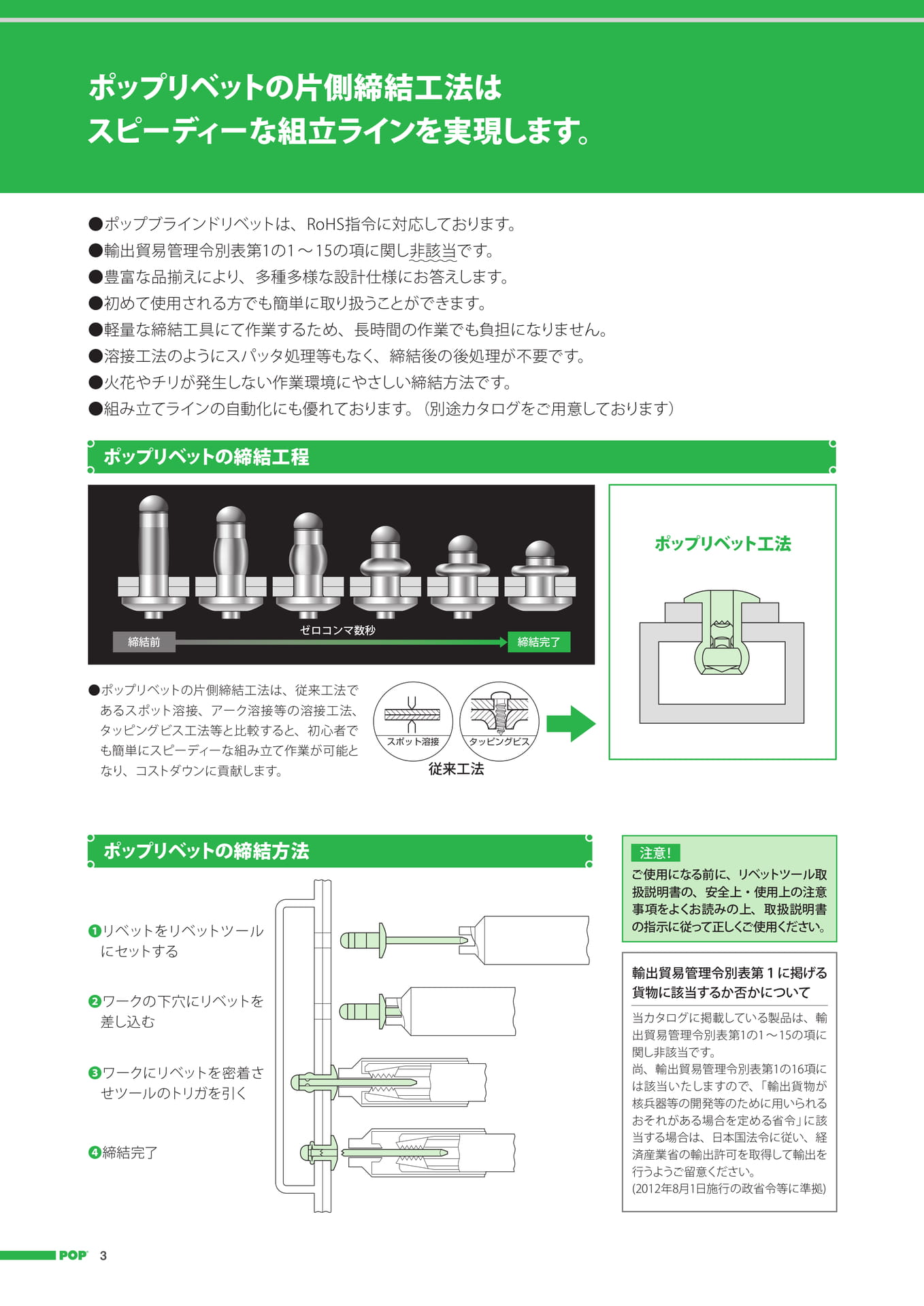 POP BLIND RIVET | ebook5