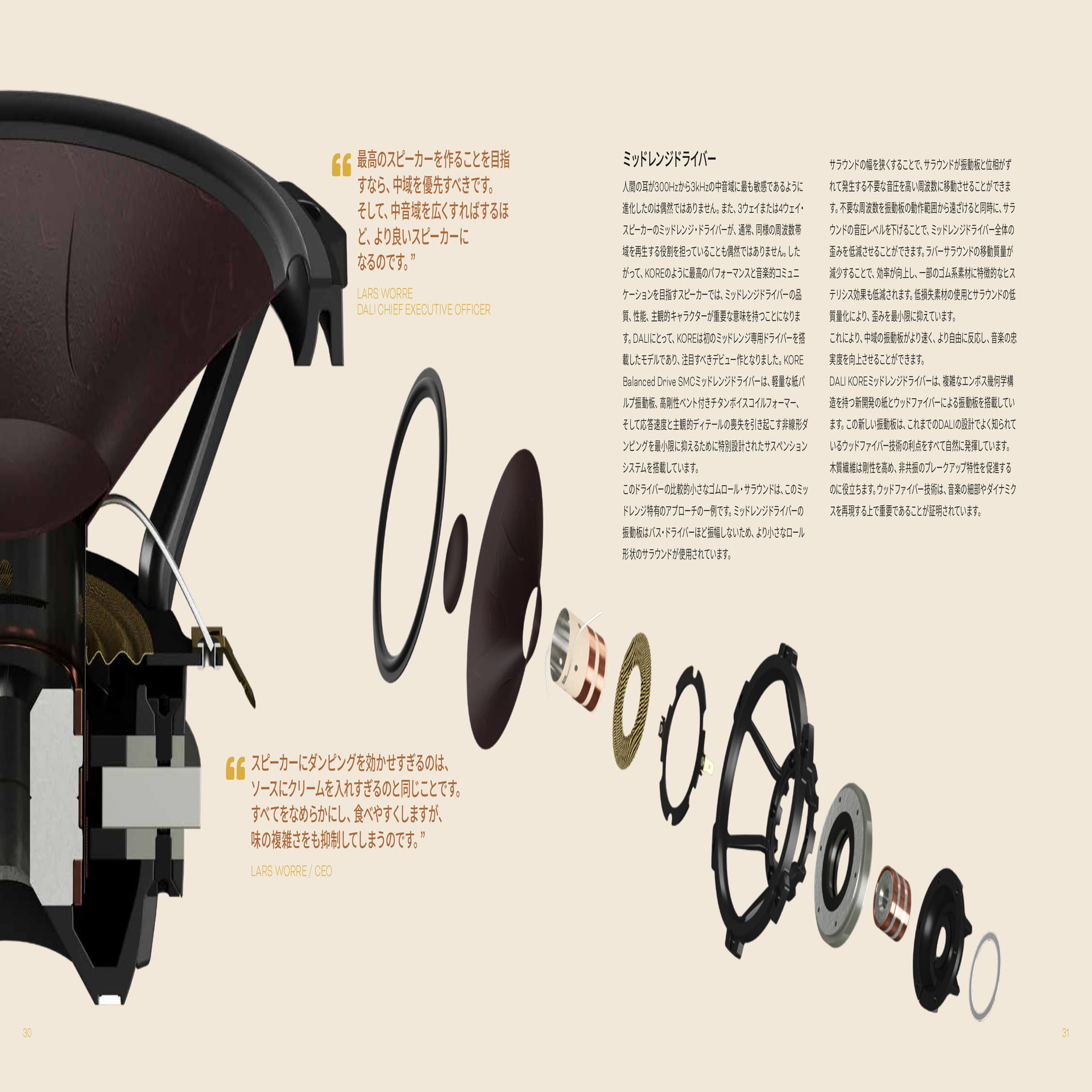 DALI_KORE_Tech | ebook5