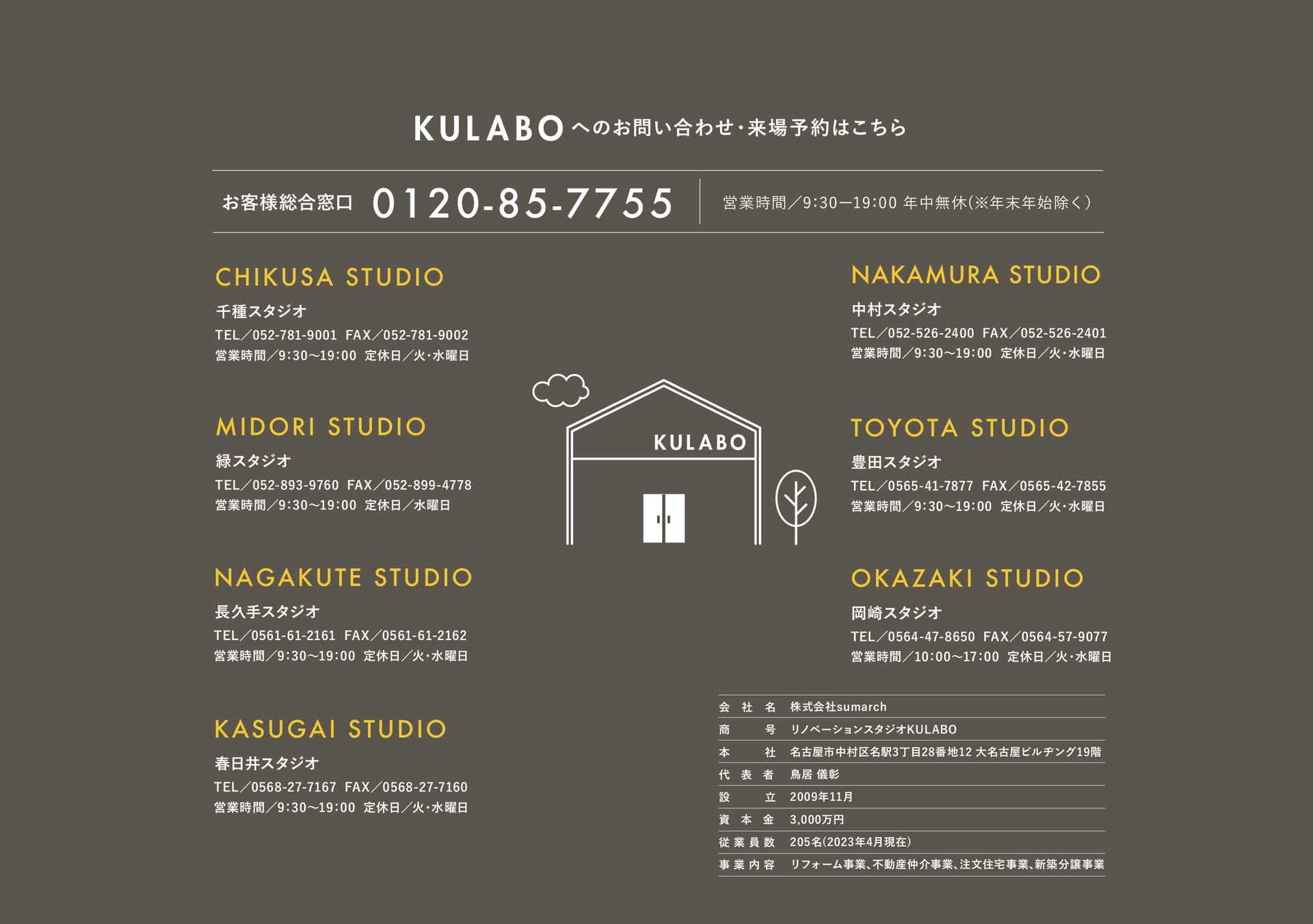 KULABO GUIDE 2024 | ebook5