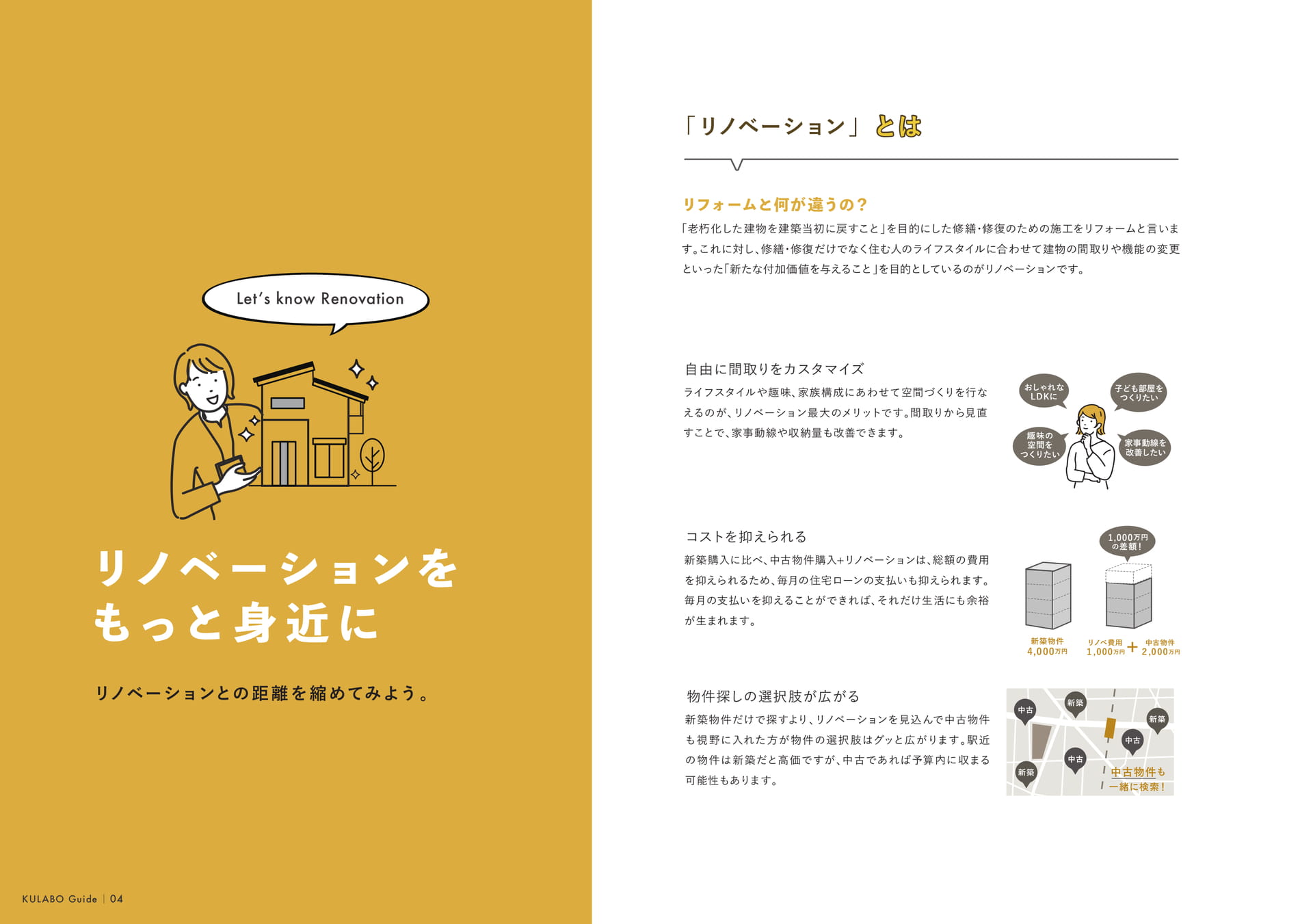 KULABO GUIDE 2024 | ebook5