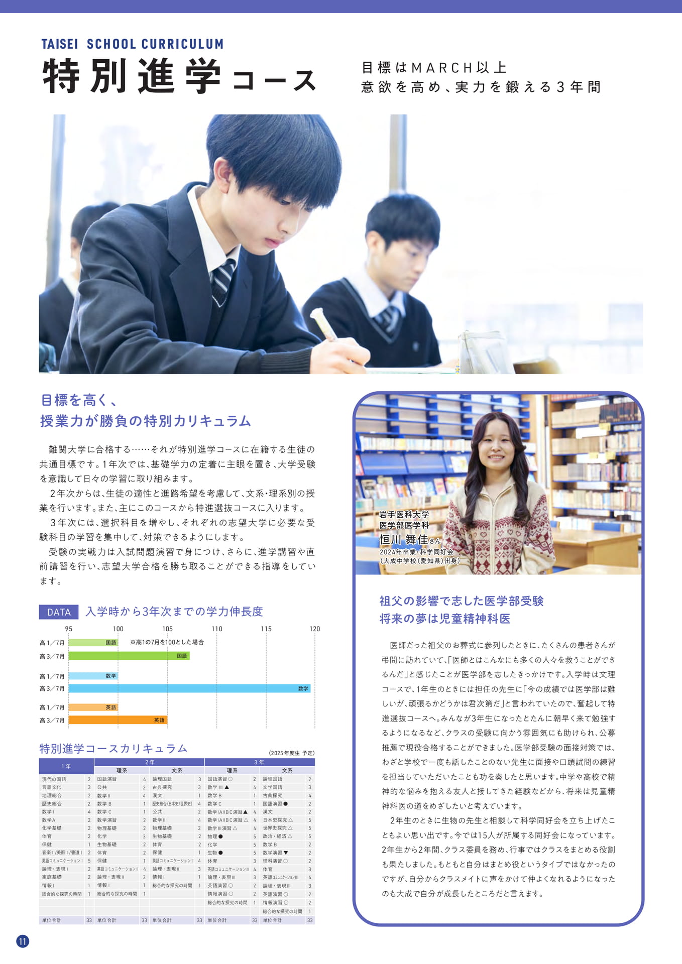 大成ガイドブック2025 | ebook5