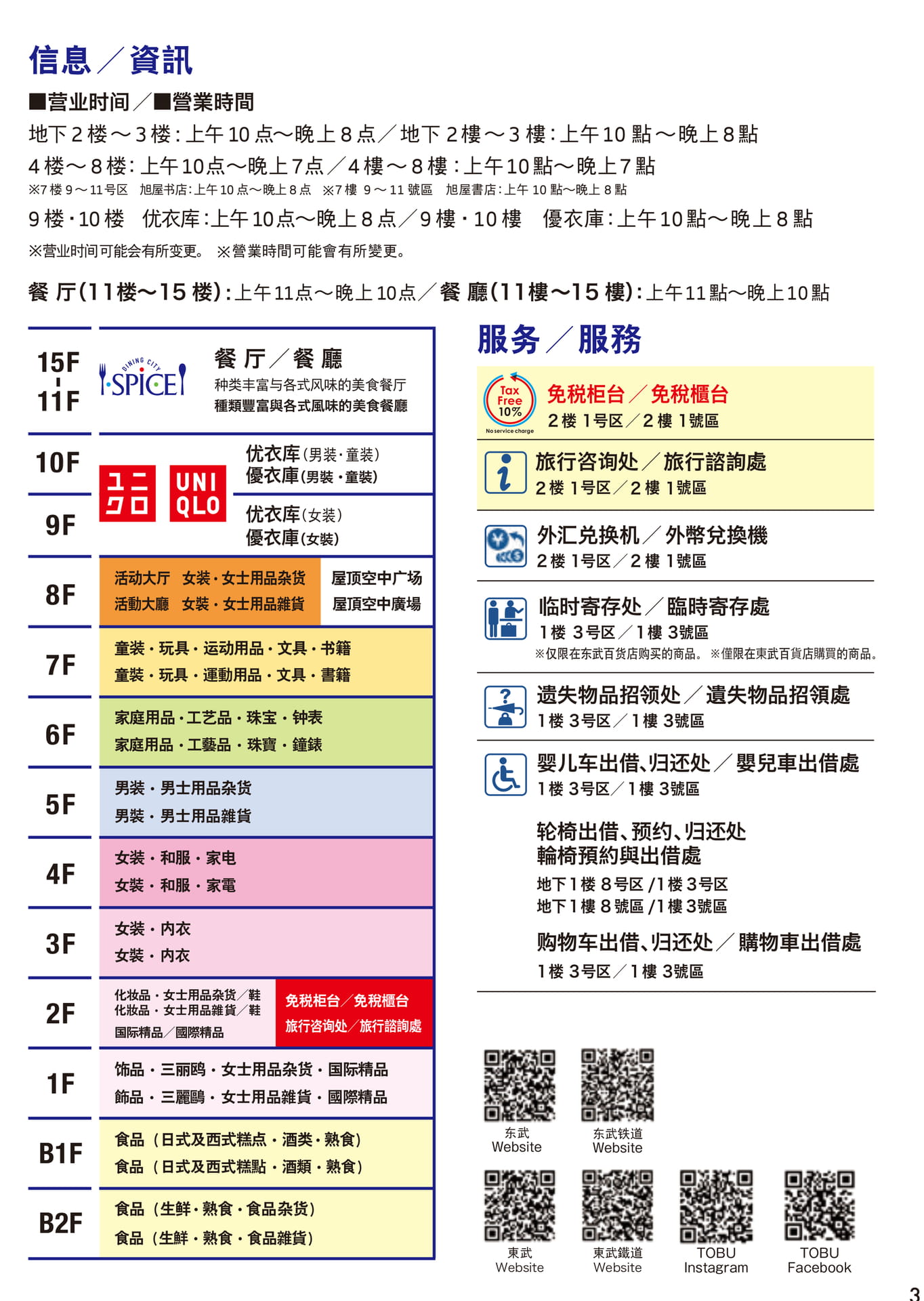 TOBU DEPARTMENT STORE IKEBUKURO 【STORE GUIDE】 | ebook5