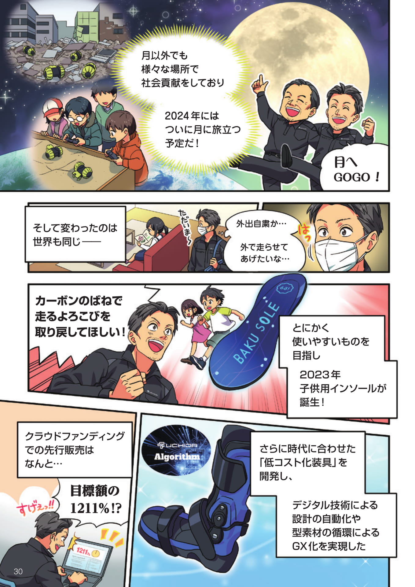 株式会社UCHIDA 55周年記念誌 | ebook5