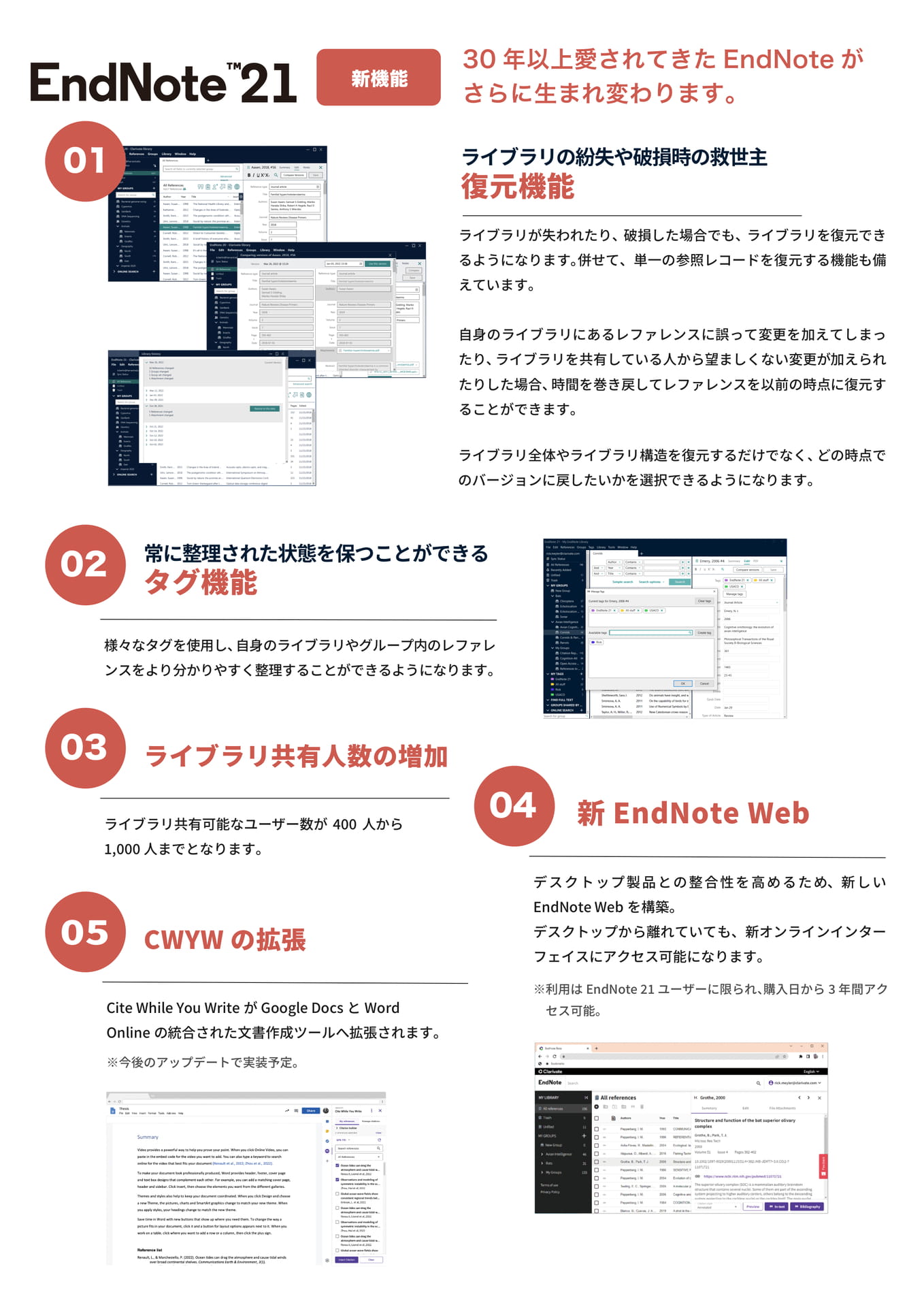 EndNote 21 カタログ | ebook5