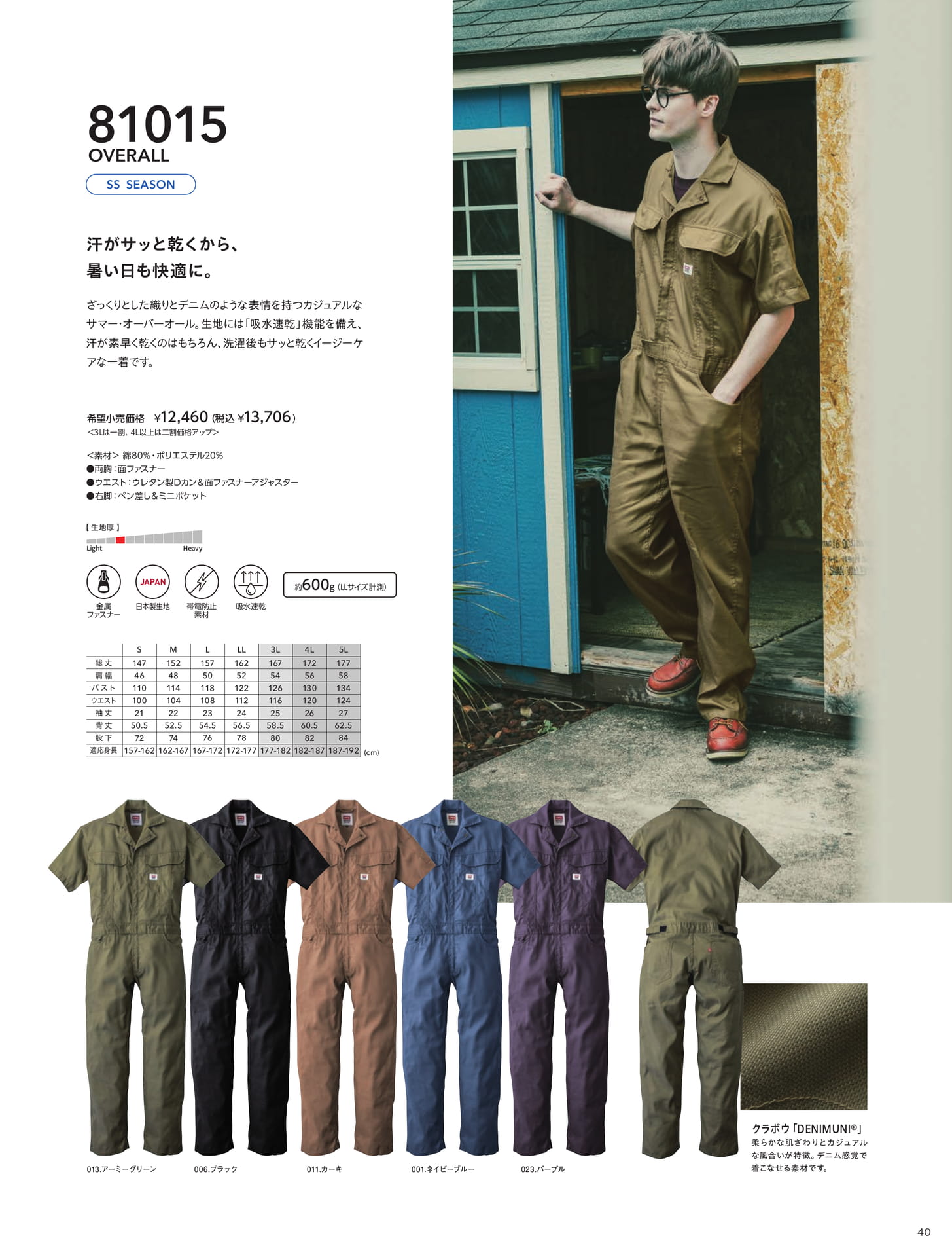 EDWIN WORK WEAR COLLECTION Vol.8 | ebook5