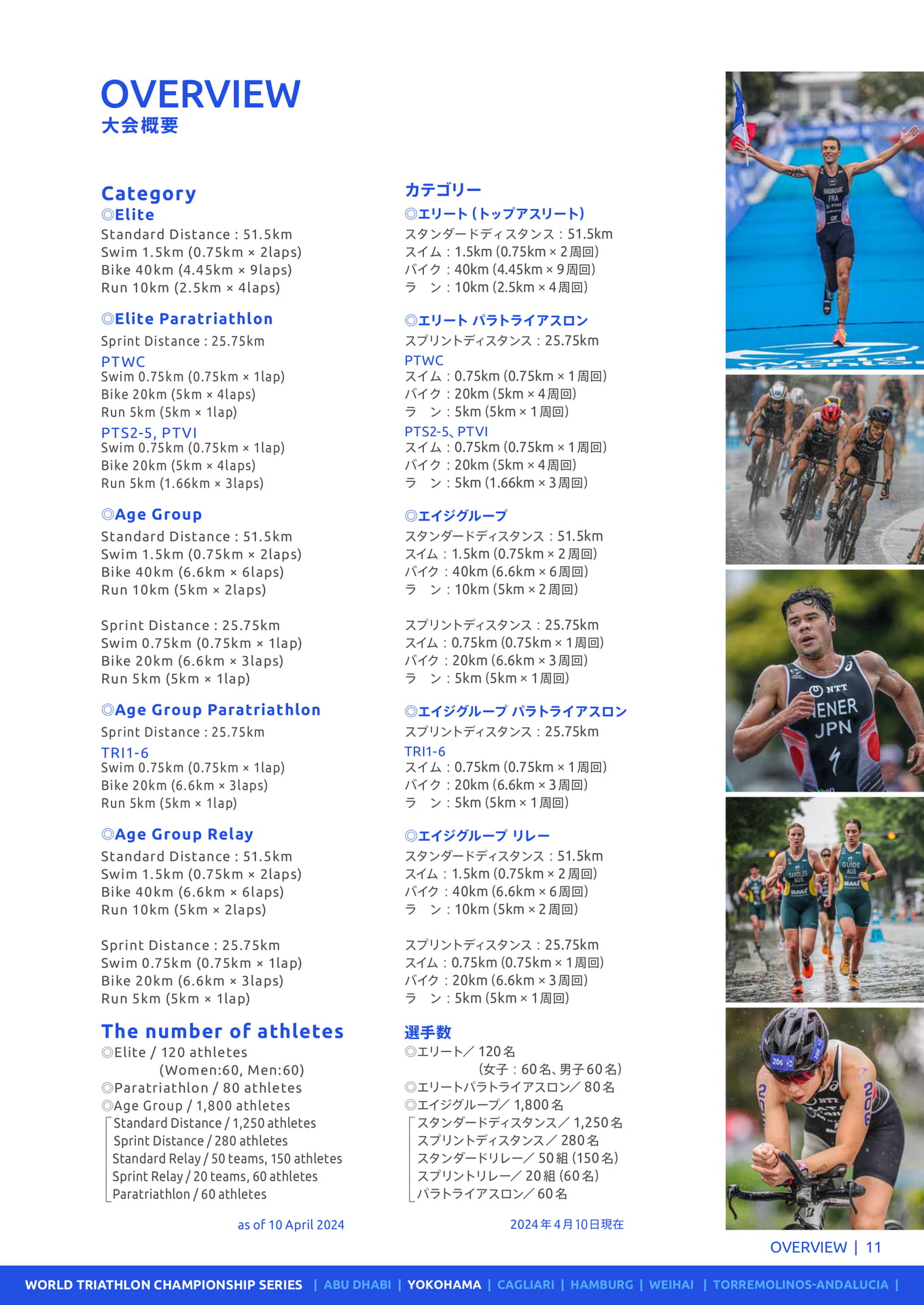 2024 Official Guide | ebook5