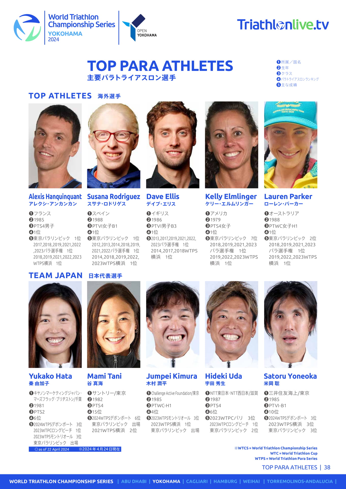 2024 Official Guide | ebook5