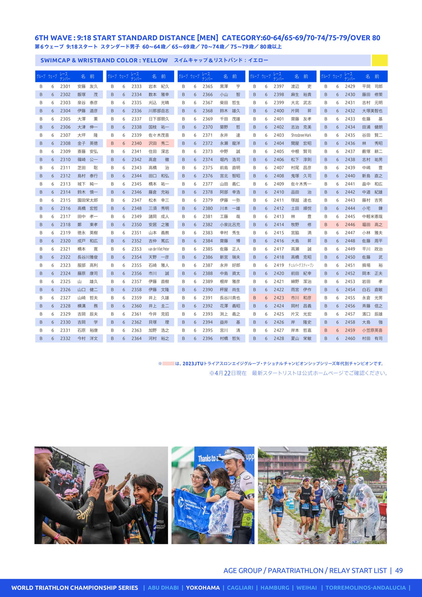 2024 Official Guide | ebook5