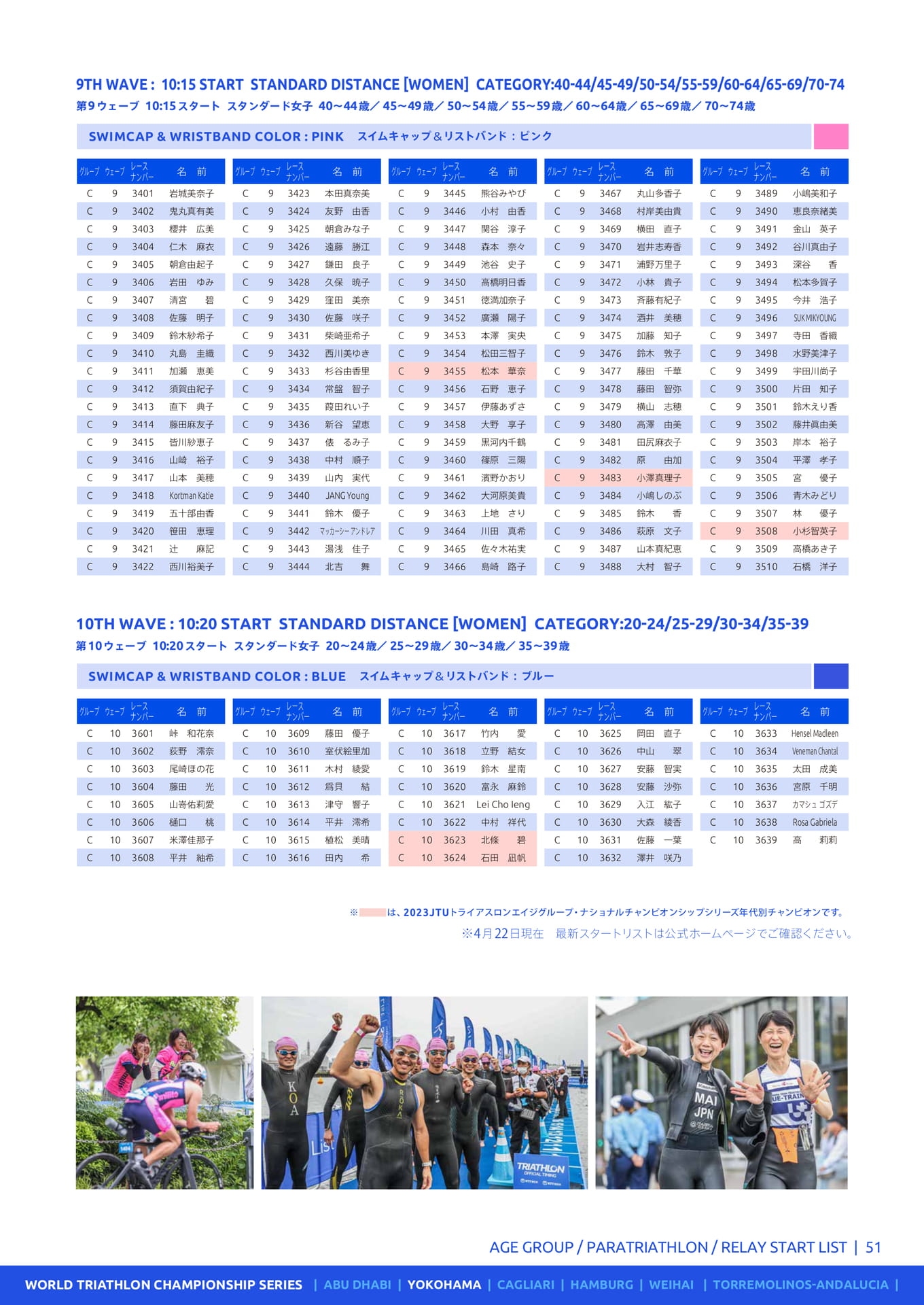 2024 Official Guide | ebook5