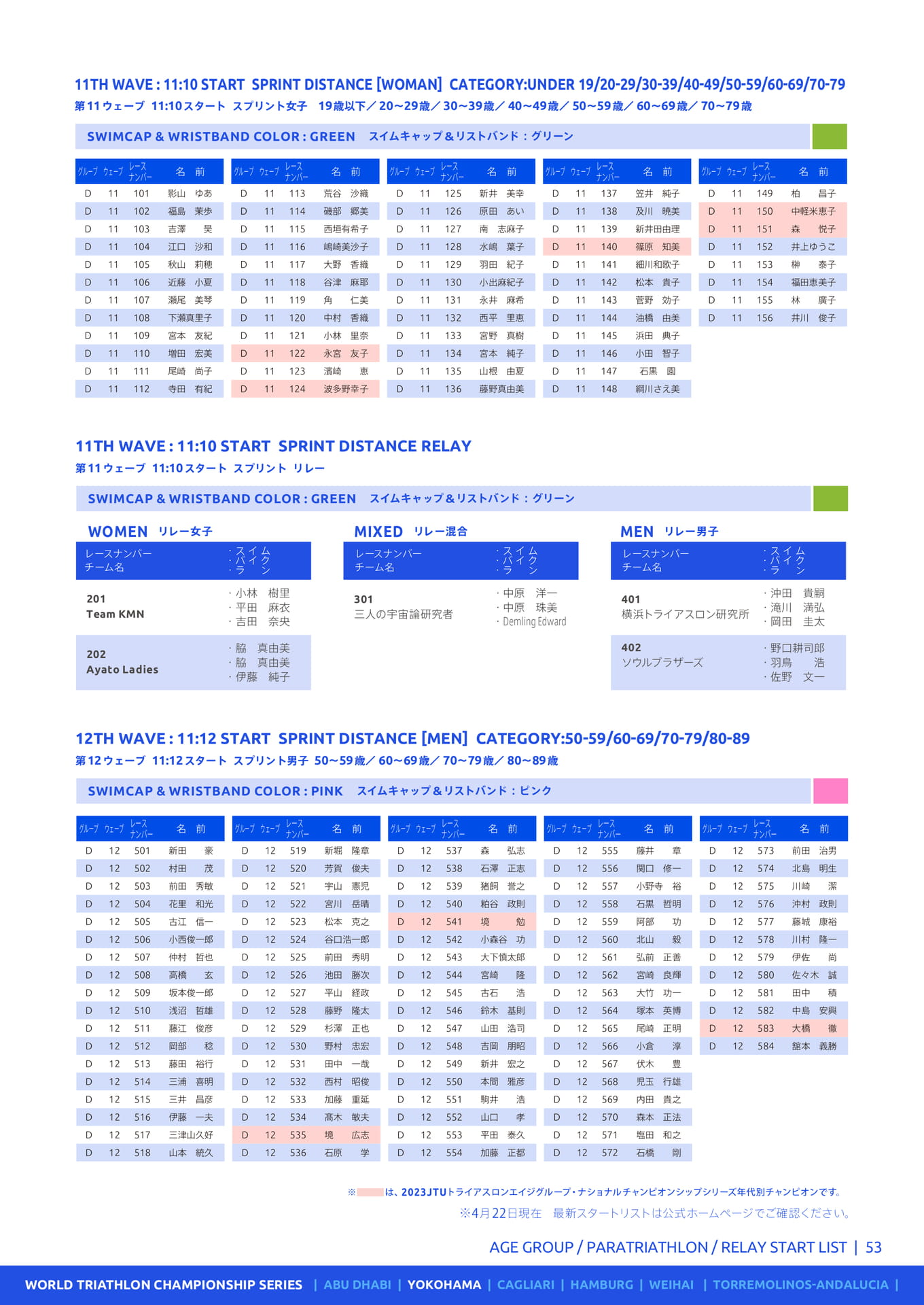 2024 Official Guide | ebook5
