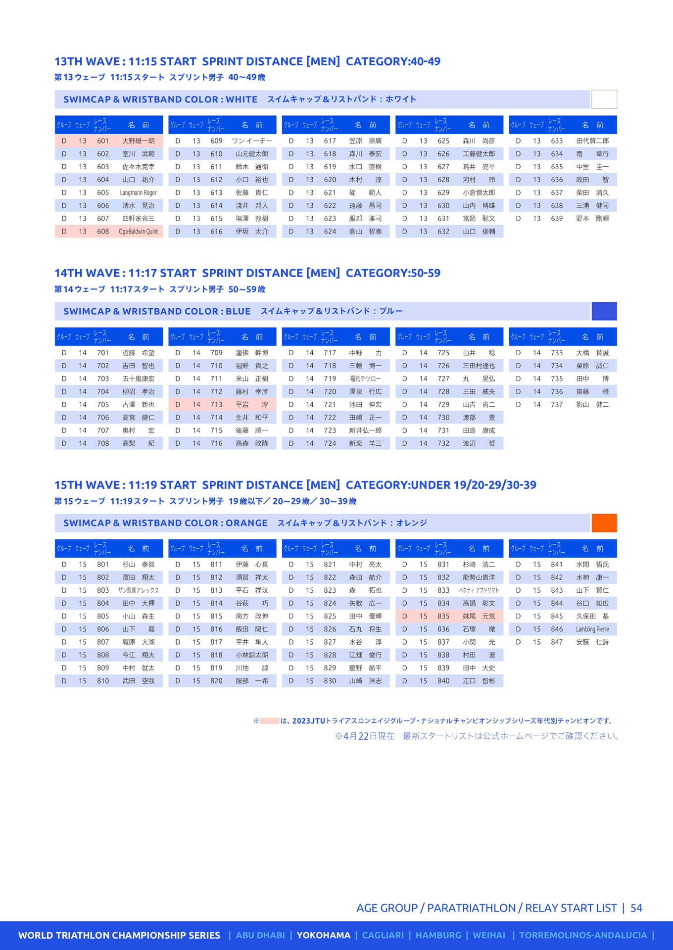 2024 Official Guide | ebook5